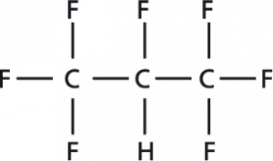 Pharma Propellants | Daikin Chemical Europe